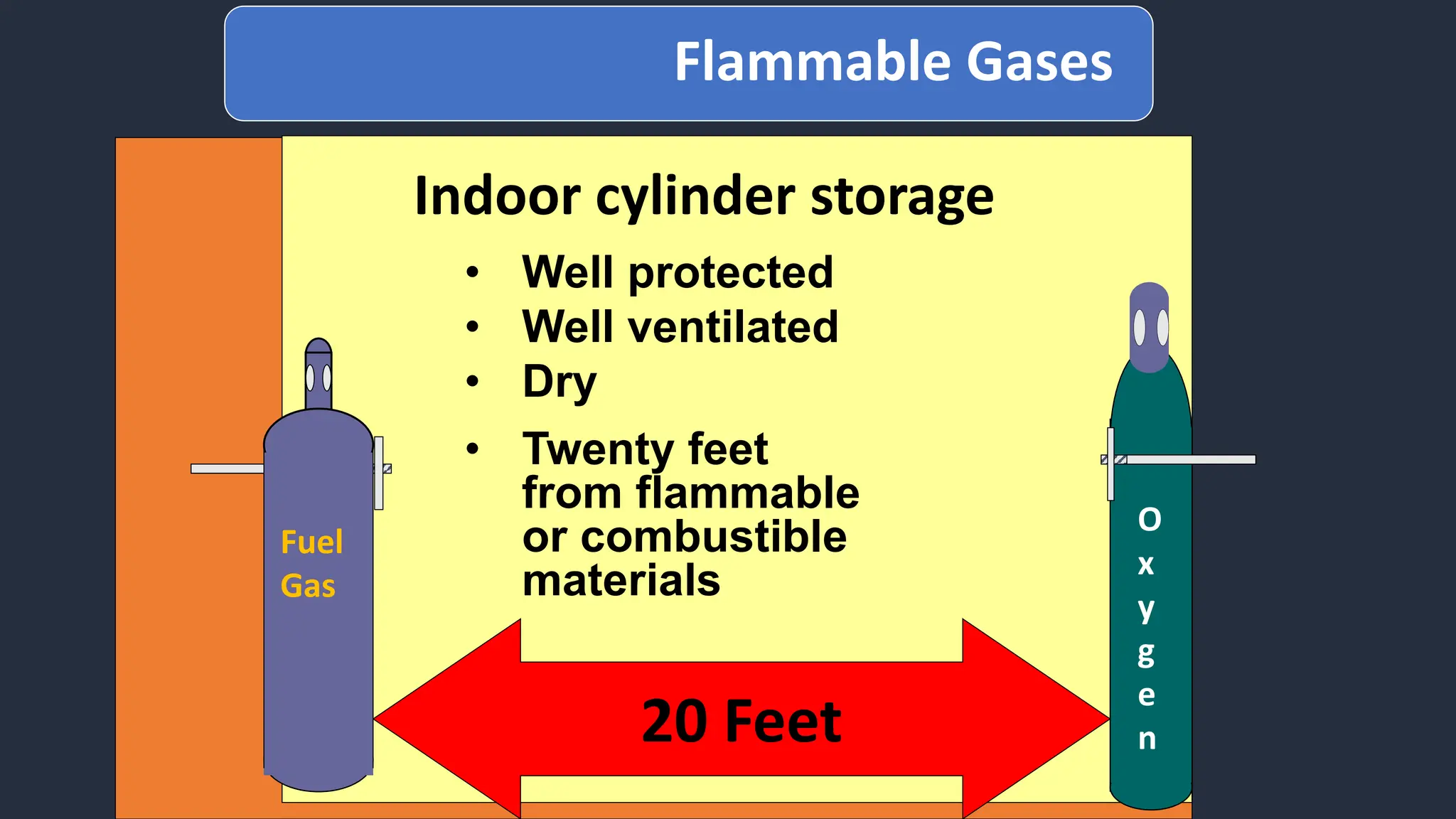 Gas-Handling-and-Safety-A-Comprehensive-Guide.pptx