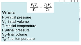 Gas-Laws.pptx gas charles boyle gay lussac | PPTX