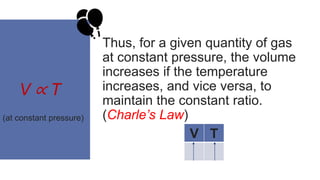 GAS-LAWS -Properties of gases, relationships of temperature , volume ...