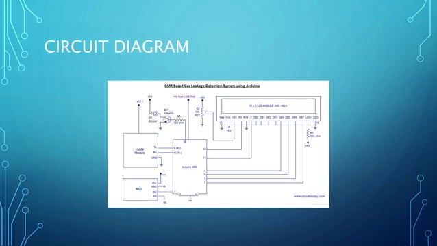 Gas Leakage Detector using Arduino with SMS Alert - Engineering Project ...