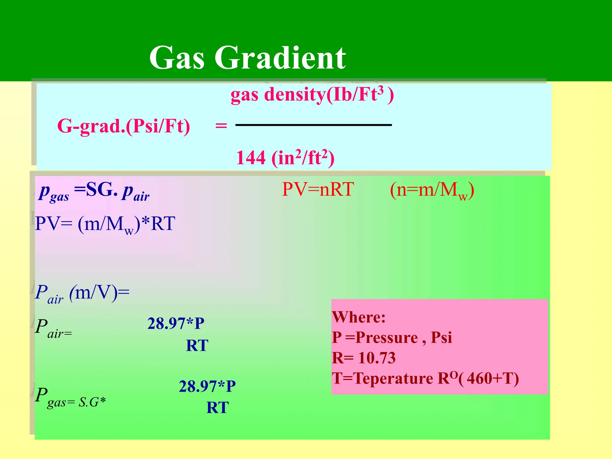 Gas-Lift-Production.ppt