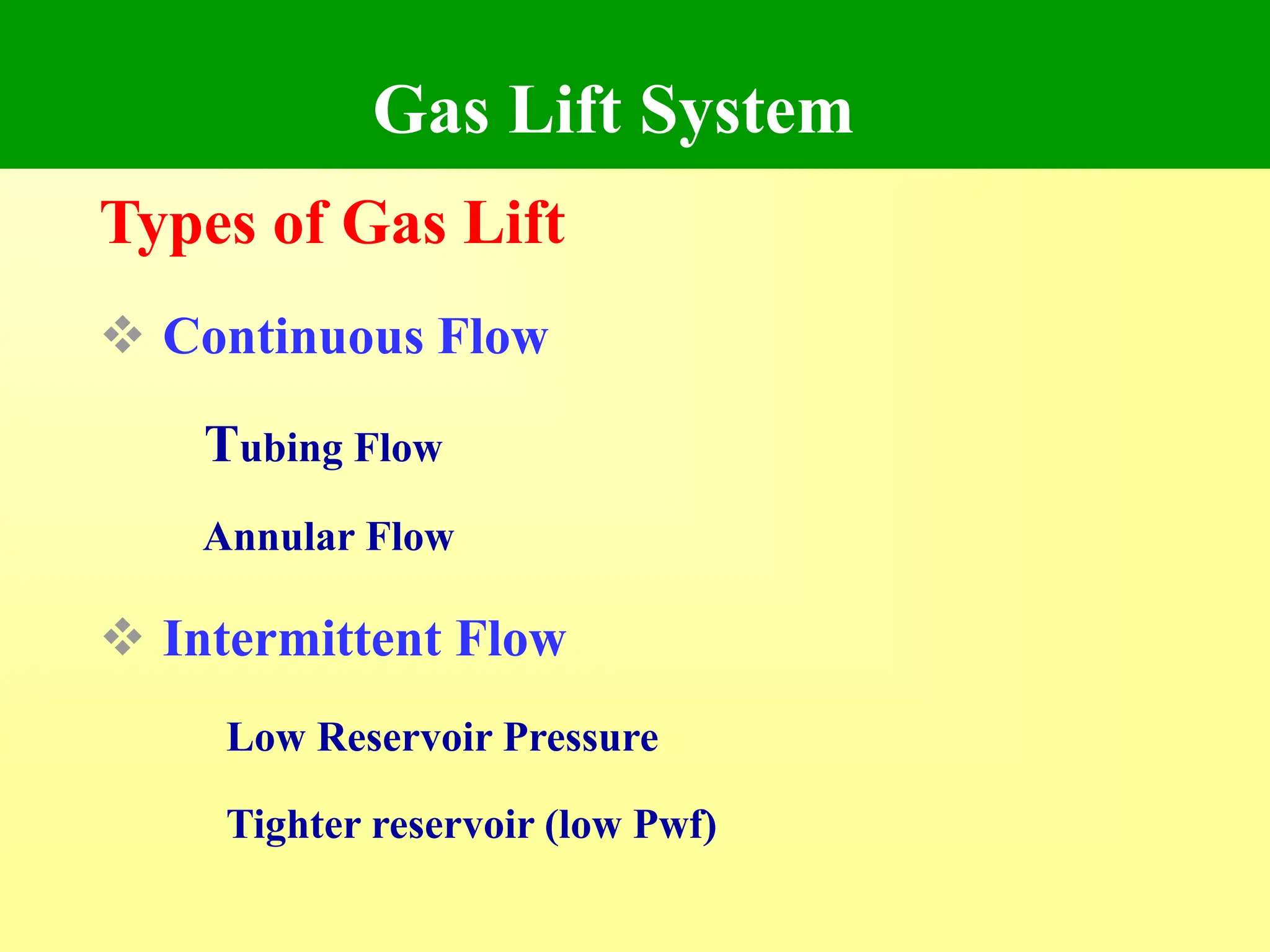 Gas-Lift-Production.ppt