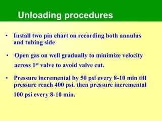 Gas-Lift-Production.ppt