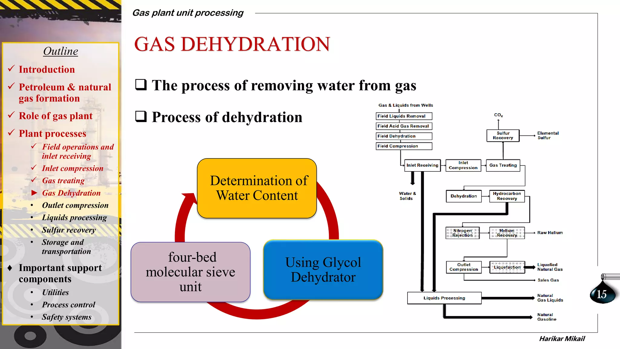 Gas plant unit process | PDF