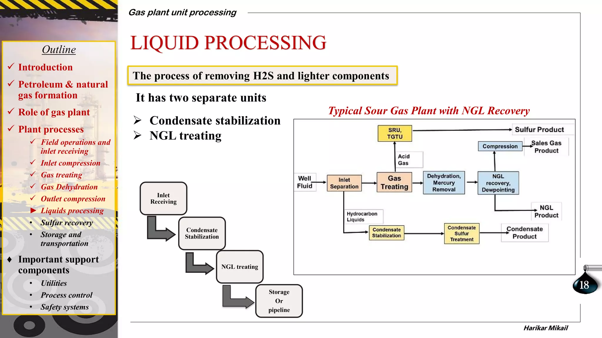 Gas plant unit process | PDF