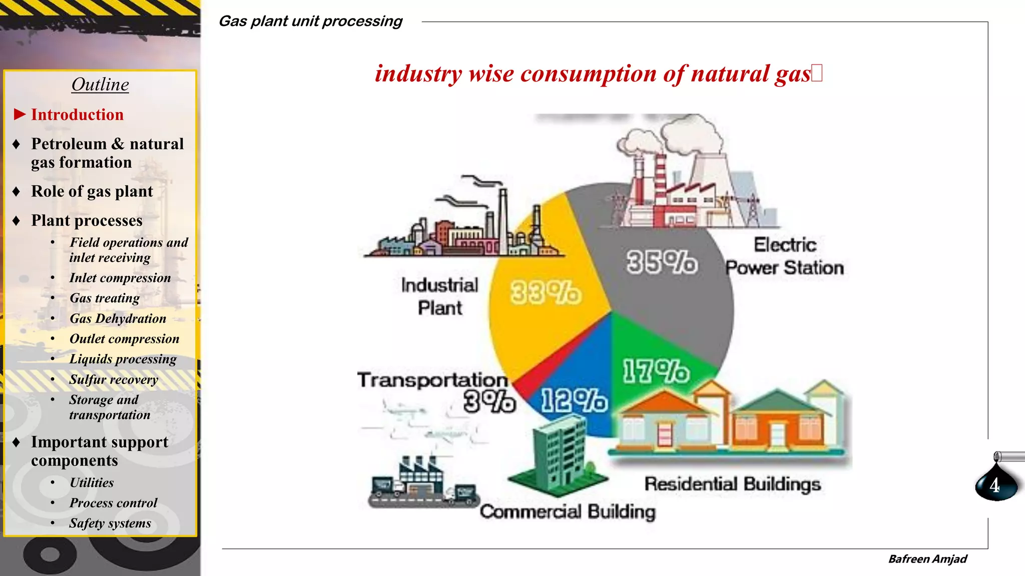 Gas plant unit process | PDF