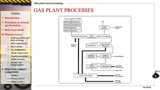 Gas plant unit process | PDF