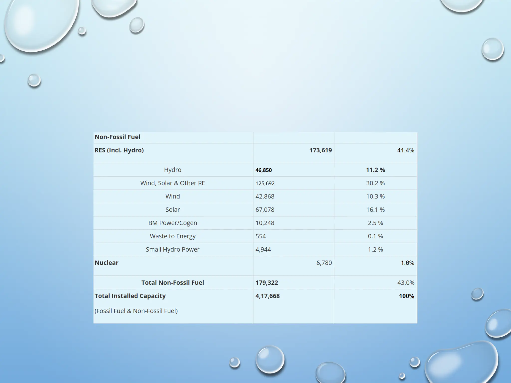 Gas-Power-Plant working wit diagram.pptx