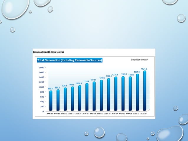 Gas-Power-Plant working wit diagram.pptx