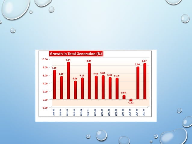 Gas-Power-Plant working wit diagram.pptx