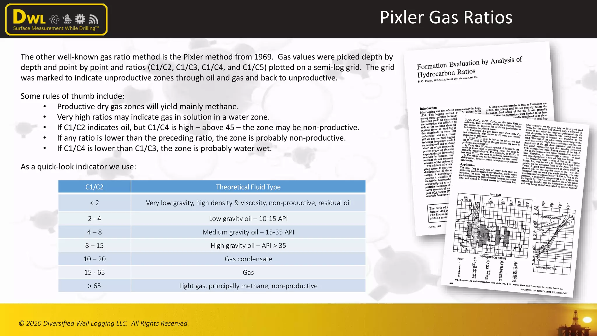 Gas-Ratios-Short-Overview.pdf