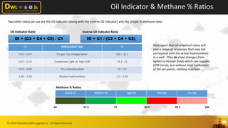 Gas-Ratios-Short-Overview.pdf
