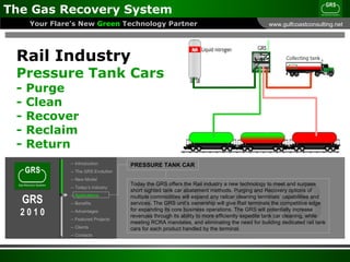 The Gas Recovery System Presentation | PPT