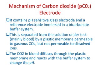 Gas sensing electrodes | PPTX
