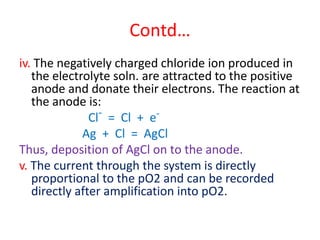 Gas sensing electrodes | PPTX