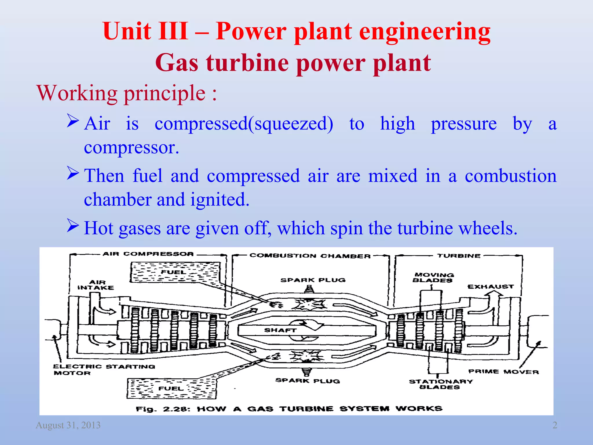 Gas Turbine Power Plant | PPT