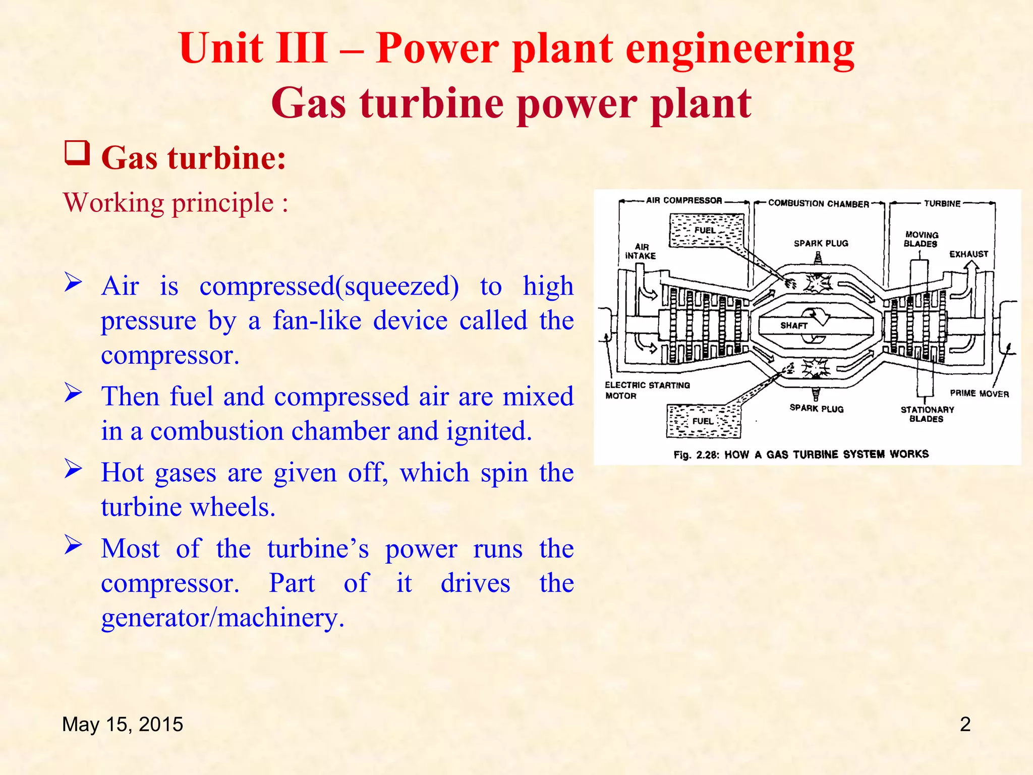 Gas turbine-power-plant[1] | PPT