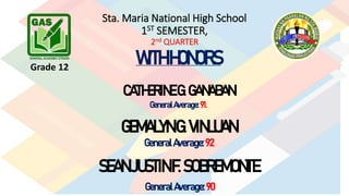 gas 12 with honors template.pptx