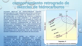 comportamiento de fases del gas natural | PPTX