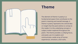 Comprehensive Guide to Elements of Poetry: Theme, Tone, Rhyme, and More ...
