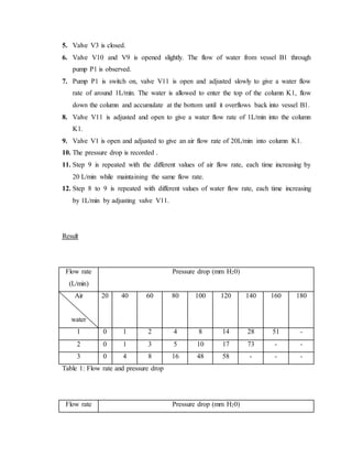 Gas absorbtion | DOCX