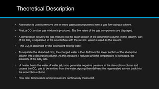 Gas Absorption CE404 for Chemical Engineers | PPT