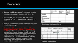 gas absorption for chemical engineers manual | PPT