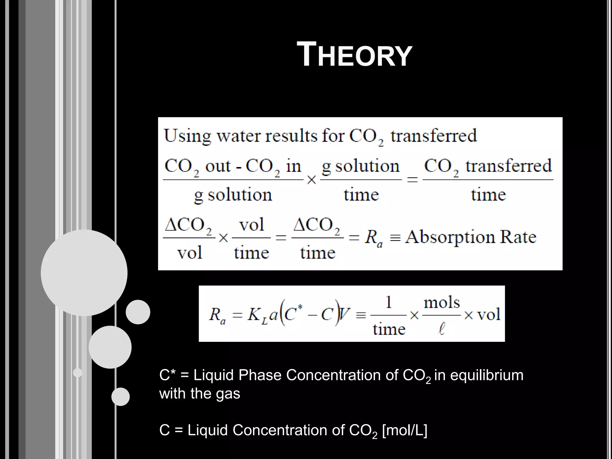 Gas Absorption Laboratory Experiment Pptx
