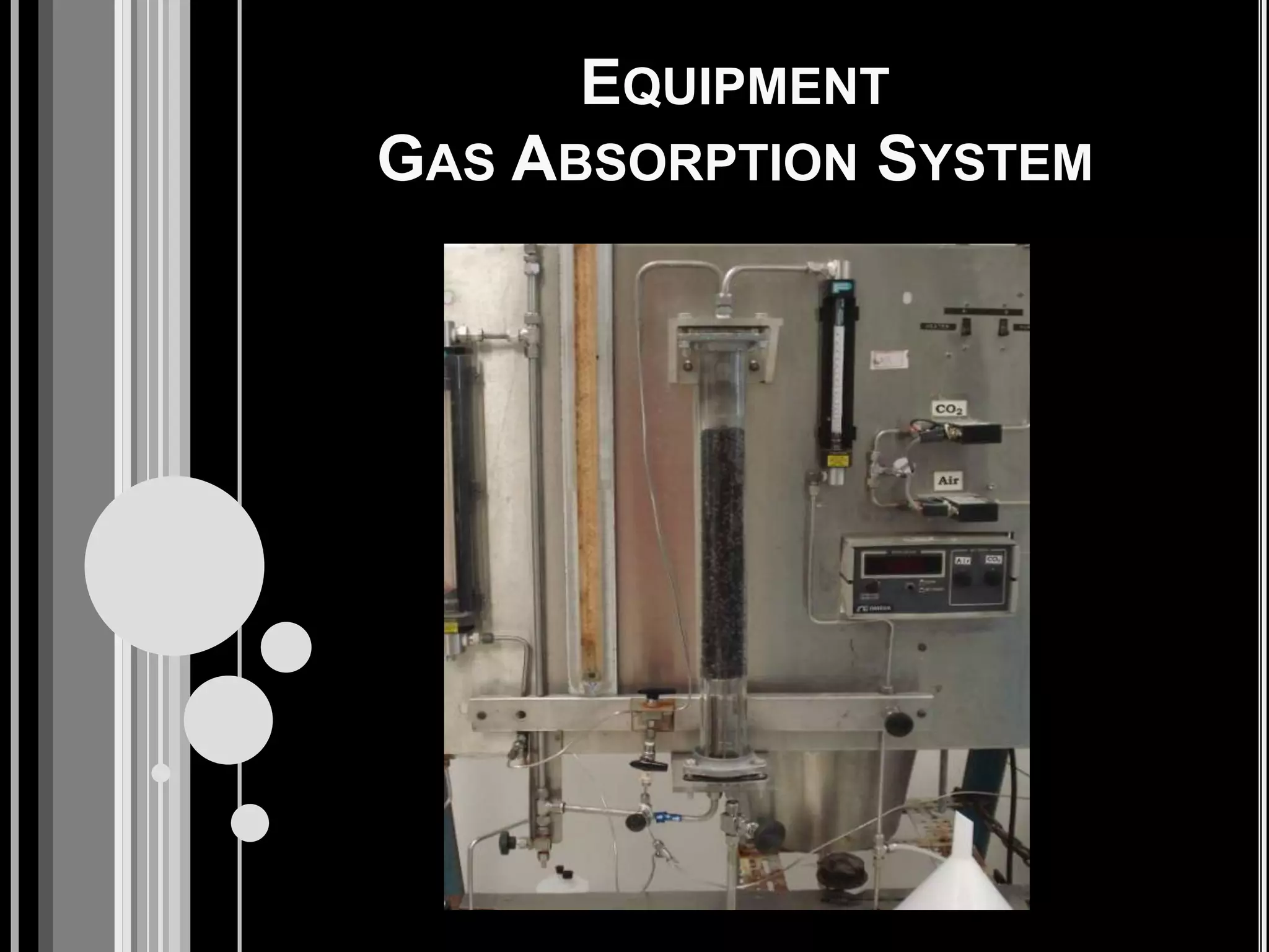 Gas Absorption Laboratory Experiment Pptx