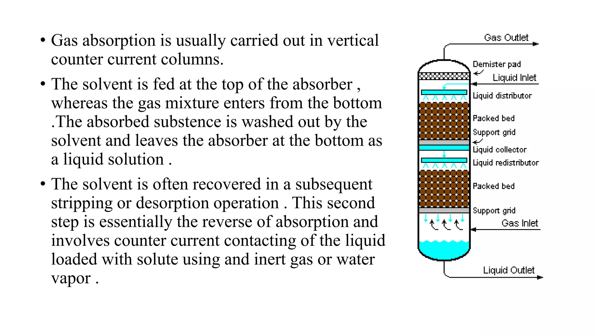 Gas absorption ppt | PPTX