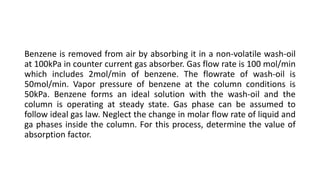 GAS ABSORPTION_Practice.pptx