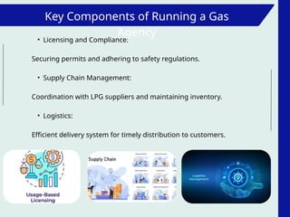 Gas Agency Operations, Management, and Benefits.pptx