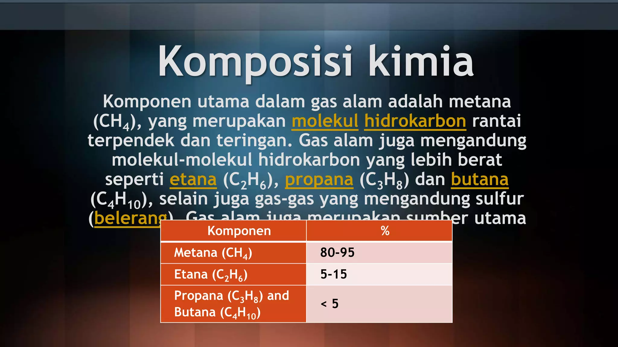 Gas alam | PPTX