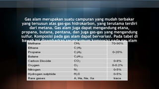 Gas alam | PPTX