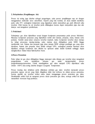 Gas alam | DOCX