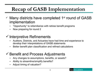 Gasb 16, 27, 45, & 47 masbo | PPT