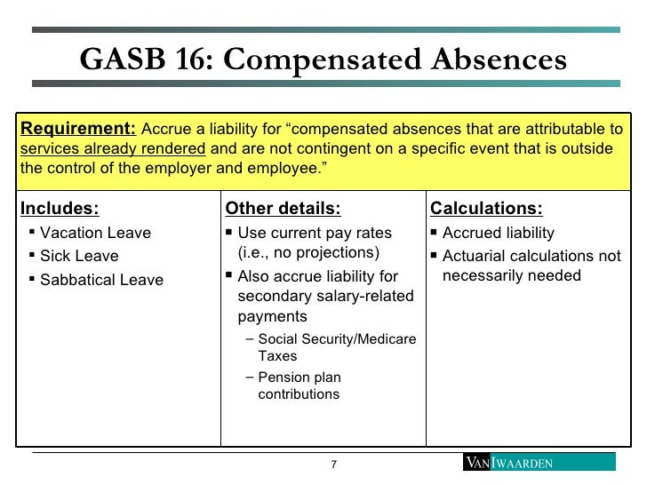 Gasb 16, 27, 45, & 47 masbo