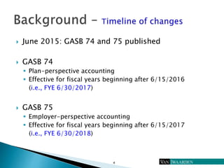 Gasb 75 preparing for opeb overhaul | PPTX