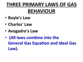 GAS BEHAVIOUR & GAS LAWS | PPTX