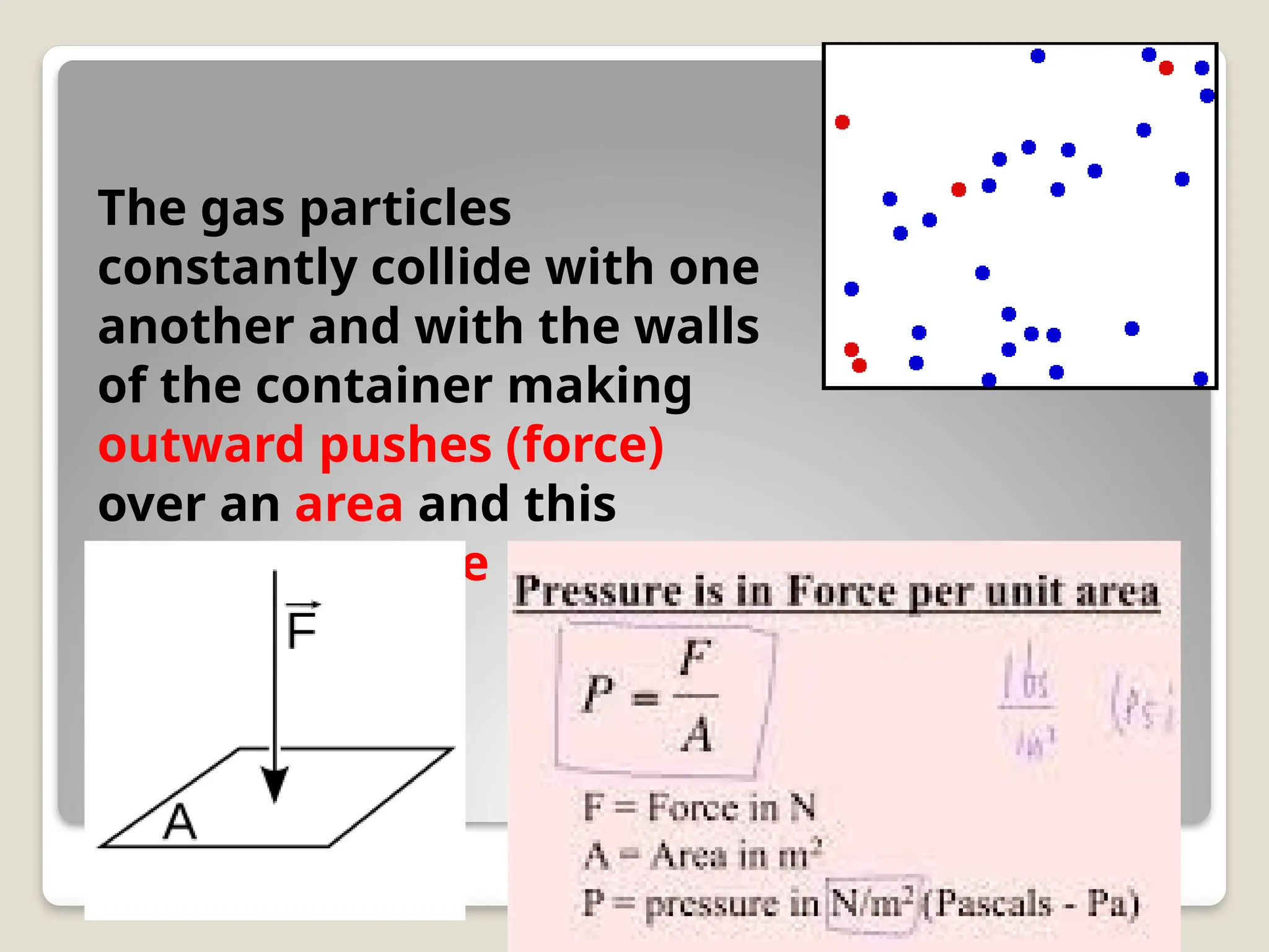 Gas Behavior.pptx for grade 6 science elevate | PPTX