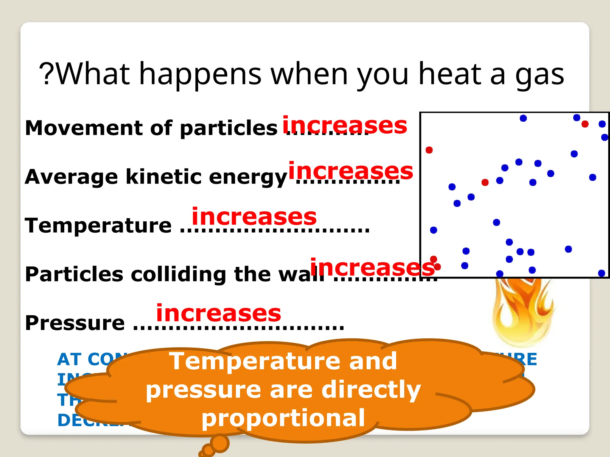 Gas Behavior.pptx for grade 6 science elevate | PPTX
