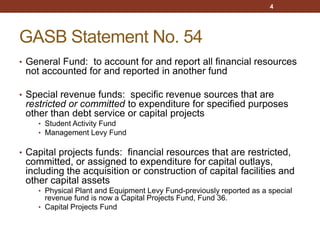 GASB Statement no. 54 | PPT