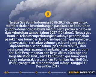 Gas bumi Adalah Energi | PPT