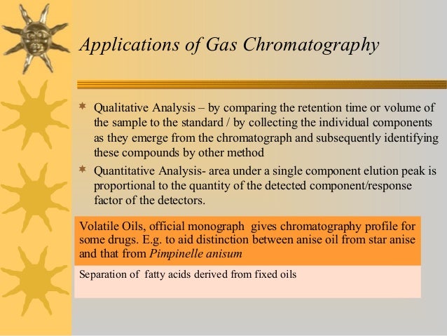 Gas chromatography