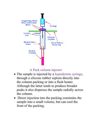 Gas chromatography | DOCX | Chemistry | Science