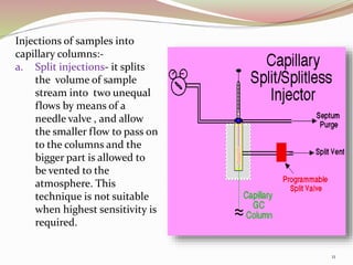 Gas chromatography | PPTX