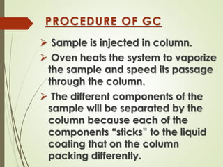 Gas chromatography by Sadoon Ali Zahid | PPTX
