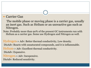 Gas chromatography. | PPTX