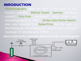 Gas chromatography | PPT