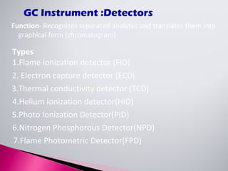 Gas chromatography | PPT